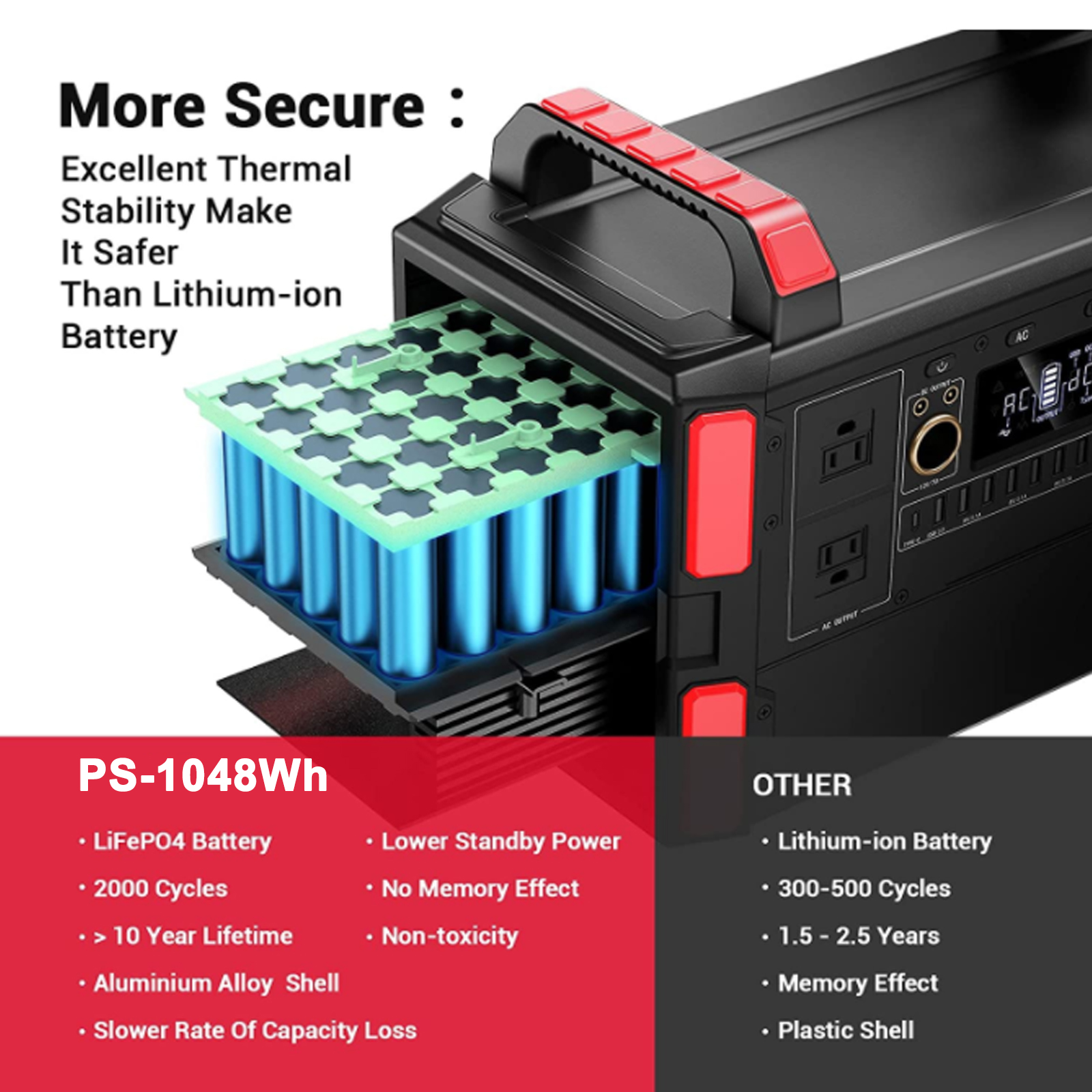 1000W Outdoor Portable Power Station - JHC Technology